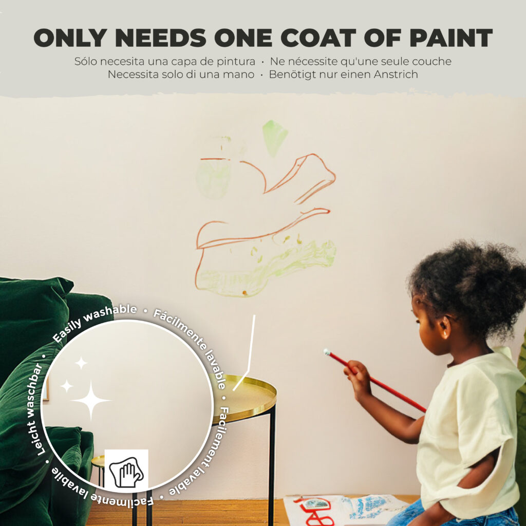 Set Pintura Una Capa 4L + Rodillo + Rejilla | Colores Cálidos | Pintura ...